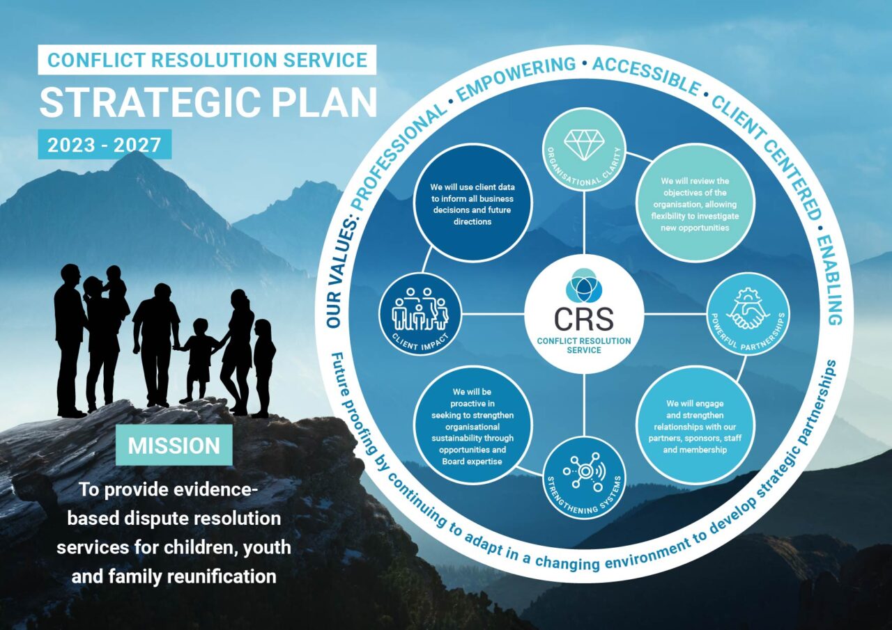 Strategic Plan - Conflict Resolution Service